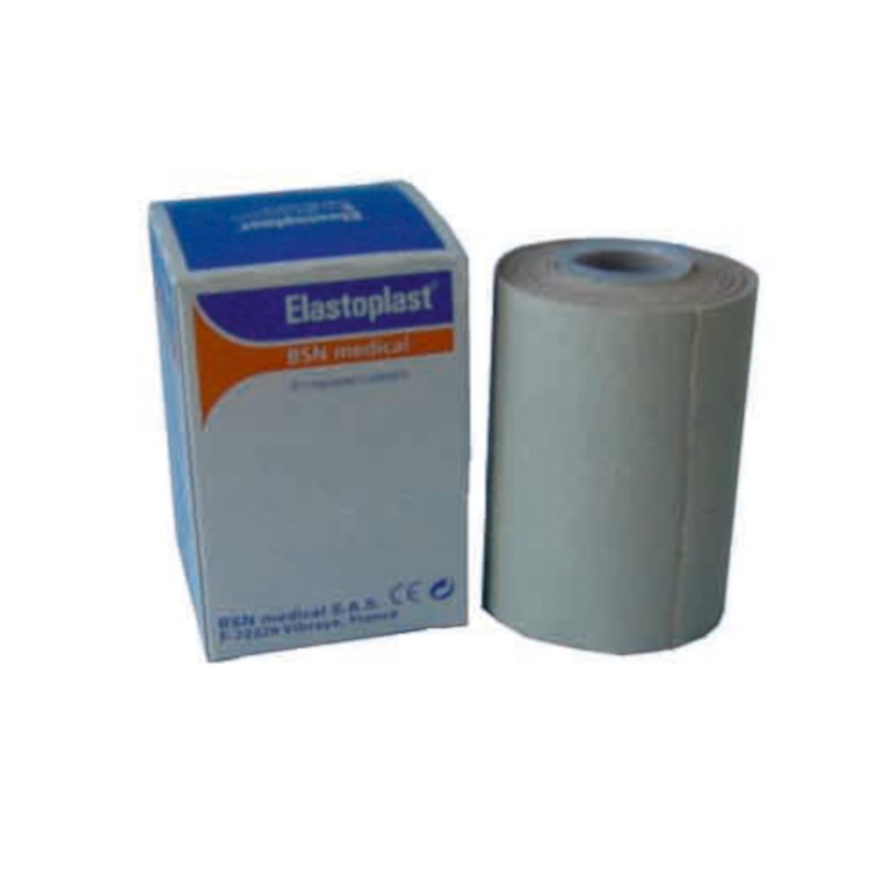 OPTIPLAST (Elastoplast) – Wolfcare – Catálogo de Produtos